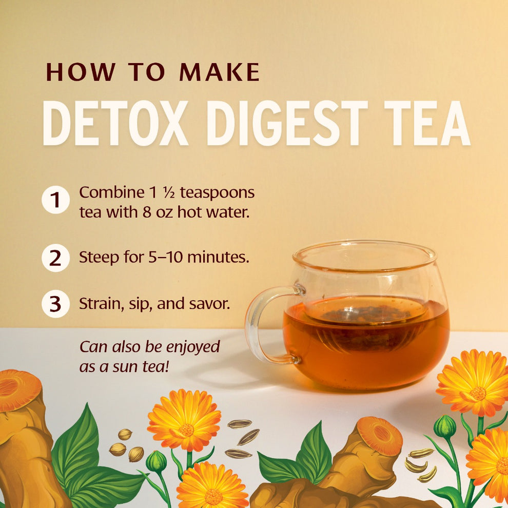 Ginger Detox Tea | Turmeric Ginger Tea for Digestion – Banyan Botanicals